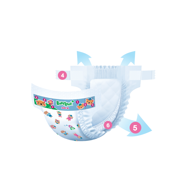 BabyLove Easy Tape - BabyLove Baby Diapers